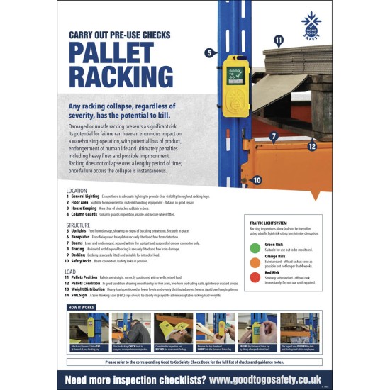 Racking Poster - Visual Inspection Checklist Racking Poster - Visual Inspection Checklist